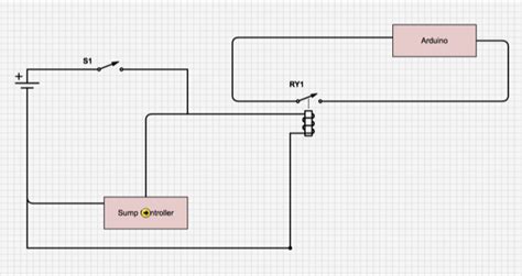sump pump monitoring system projects vhs talk vancouver hack space