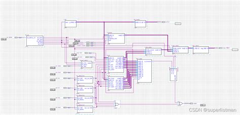 数电实验 数字电子钟设计 基于quartus 实现计时校时闹钟秒表稍复杂音频 分享电路图设计以及工程文件 阿里云开发者社区