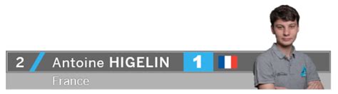 Driver Information User Manual Sdk Gaming