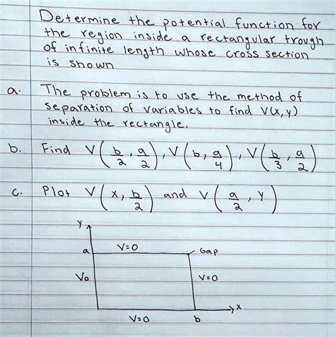 Solved Determine The Potential Function For The Region Inside A Rectangular Trough Of Infinite