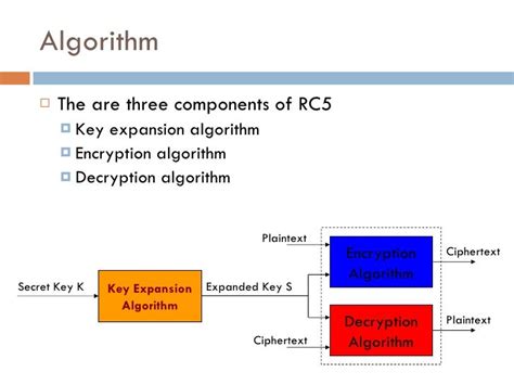 Rc5 Key Expansion Algorithm At Rafaela Woodruff Blog