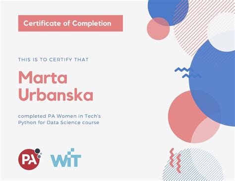 datascience pythoncoding marta urbanska