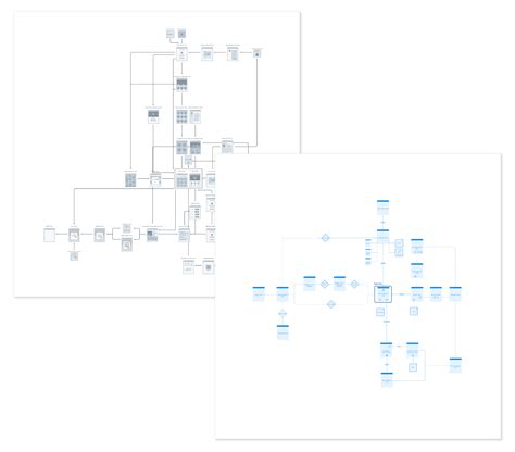 Design Process Mapping Process Map Design Process Engineering Consulting