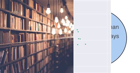 List Natural Language Processing Curated By Menghongpor Medium