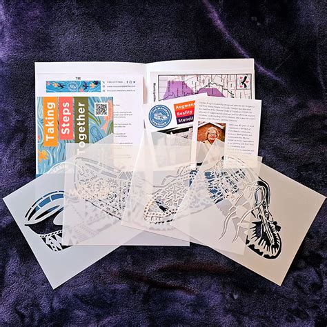 Stencil Kit Mocassin Identifier