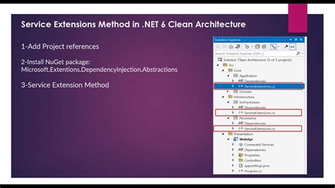 Dependency Injection In Net Core Clean Architecture In Hindi Urdu Part 2 Youtube
