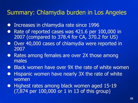 Ppt Epidemiology Of Chlamydia Trachomatis Powerpoint Presentation