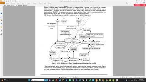 Lập Trình Stm32 Bài 601 GhiĐọc Sdcard Dùng Spi Youtube