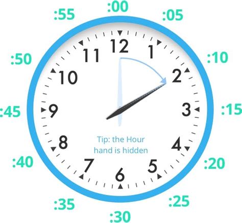 Reading Analog Clocks 3rd Grade Math Class Ace