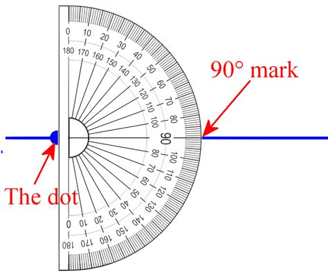 Parallel And Perpendicular Lines
