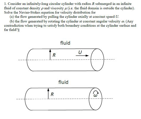 1 Consider An Infinitely Long Circular Cylinder With Radius R