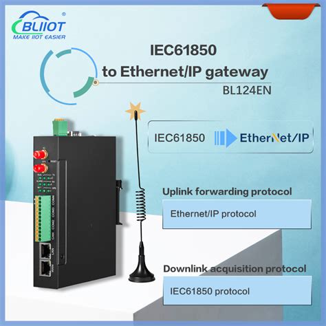 BLIIOT BL EN IEC To EtherNet IP Gateway