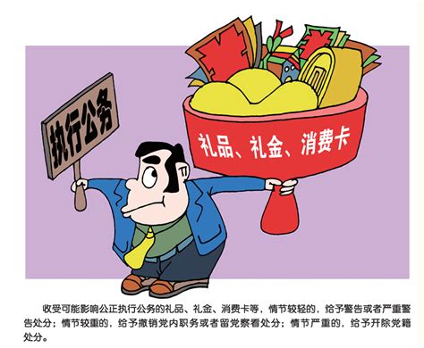 第八章 对违反廉洁纪律行为的处分 青岛新闻网