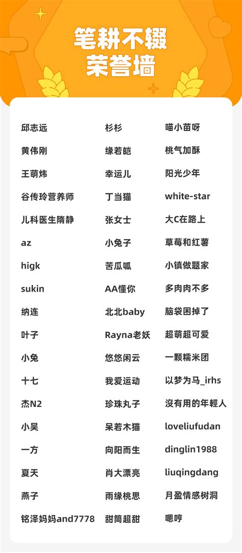 获得「笔耕不辍」勋章人数达到近期最多~ 查看拿勋章方法丁香医生 获得「笔耕不辍」勋章人数达到近期最多~ 查看拿勋章方法丁香医生