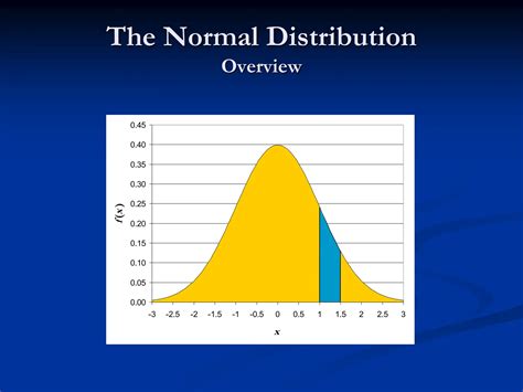 The Binomialpoisson Normal Distribution 1ppt