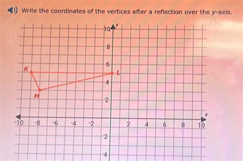 Solved Write The Coordinates Of The Vertices After A Reflection Over The Y Axis 4 [math]