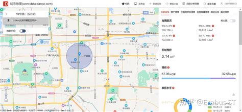 酒店选址如何了解商圈内用户画像住宅分布交通等情况 知乎