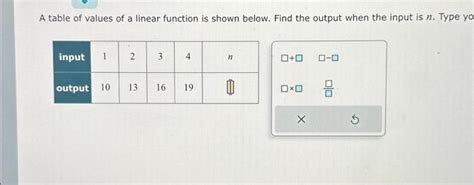 Solved A Table Of Values Of A Linear Function Is Shown Chegg Com
