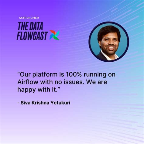 Astronomer On Linkedin Ai Automation Airflow Machinelearning