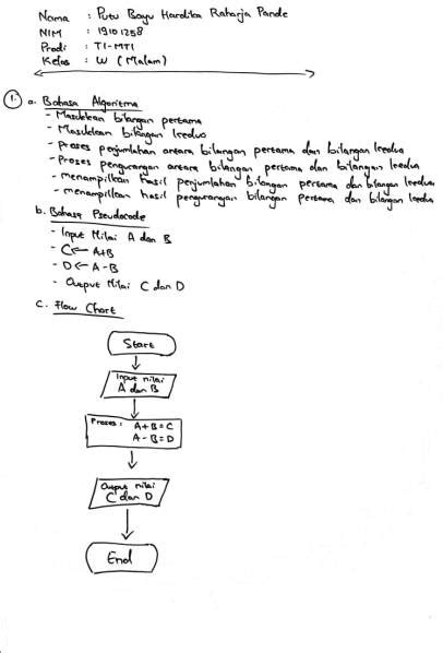projek 2 tugas no 1 bahasa algoritma pseudocode dan flowchart