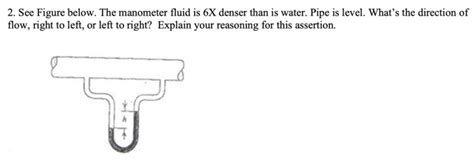 Solved See Figure Below The Manometer Fluid Is X Denser Chegg Com