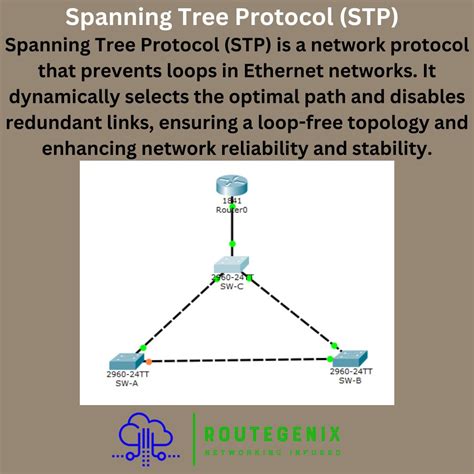 Abdul Malik Mohammed Posted On Linkedin