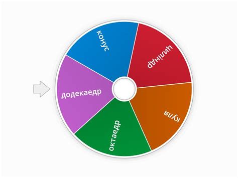 Колесо фортуни - Випадкове колесо