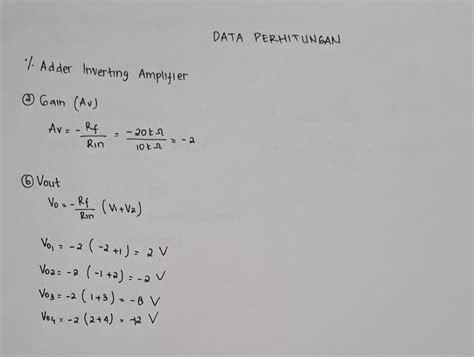 Yuningsih Vebhy Selvania Laporan Akhir Adder Inverting Amplifier