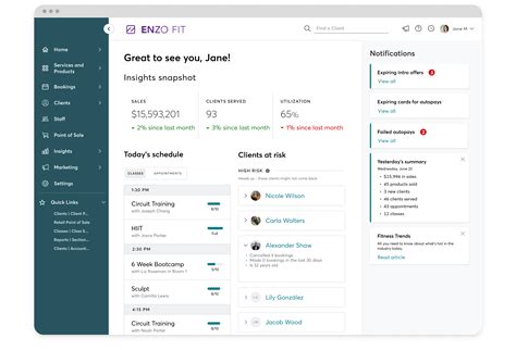 Group Training Software Mindbody