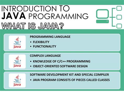 Intro To Java Ppt