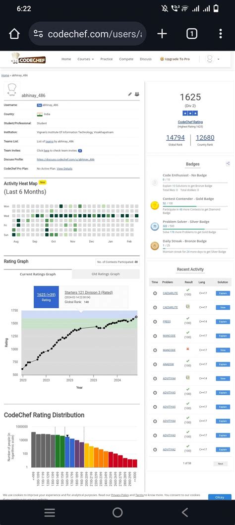 Abhinay S On Linkedin Cp Problemsolving Coding