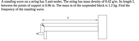 Solved A Standing Wave On A String Has Anti Nodes The Chegg