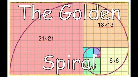 Using The Fibonacci Sequence To Prove That Yaoi Is Straightpptx