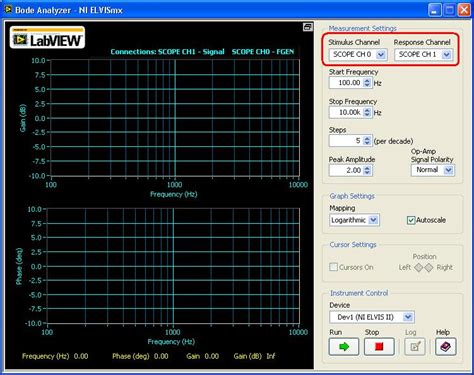 Using Bode Analyzer With Rc Filter Ni Community