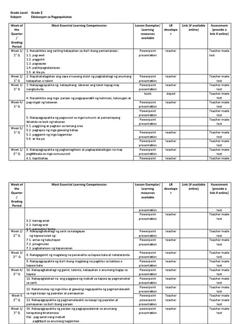 Grade Level 2 Matrix Pdf English Language Semiotics