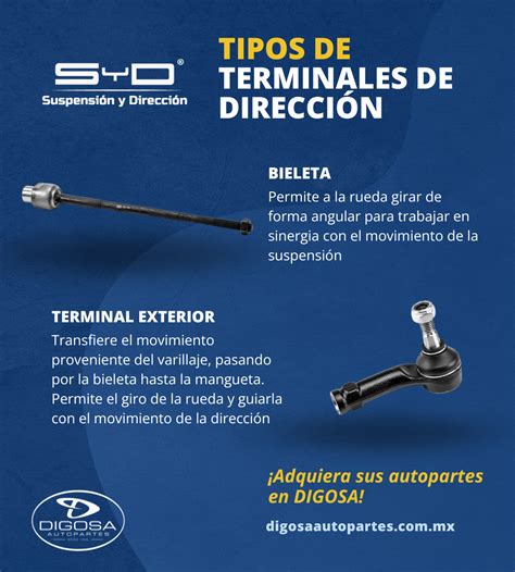 Tipos De Terminales De Dirección Digosa Autopartes