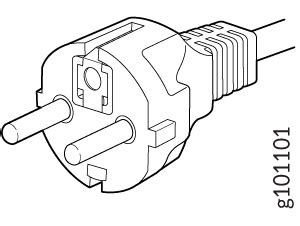 PTX10008 Power Planning For JNP10008 SF3 Switch Fabric Juniper Networks