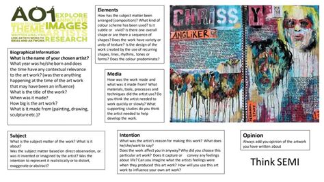 Awesome Art Annotation Tips For Your Gcse And A Level Projects Art