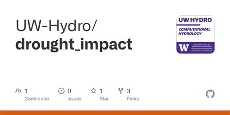 Github Uw Hydrodroughtimpact