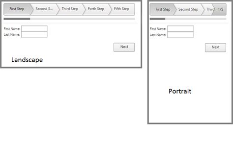 Telerik Web Forms Wizard Mobile Support Mobile Rendering Telerik Ui