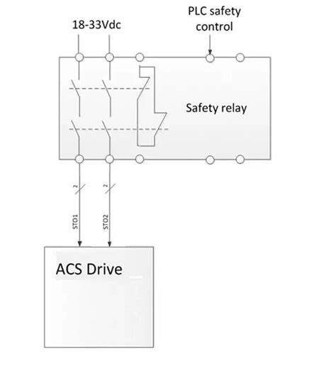 Xy Theta Multi Axis Positioning Stages Nanotech Nanomaterials Medical Research News