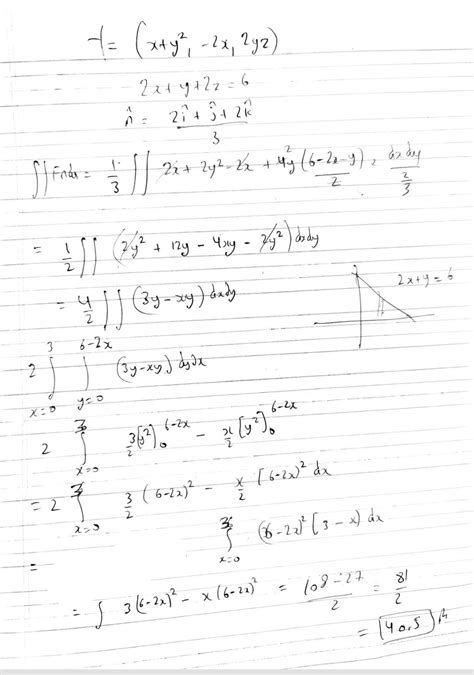 Surface Integral