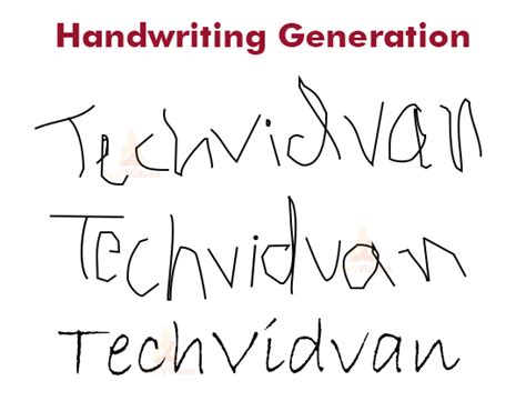 Top 20 Python Deep Learning Applications You Must Know Techvidvan