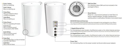 Deco X50 5g Whole Home Mesh Wifi 6 Gateway User Guide