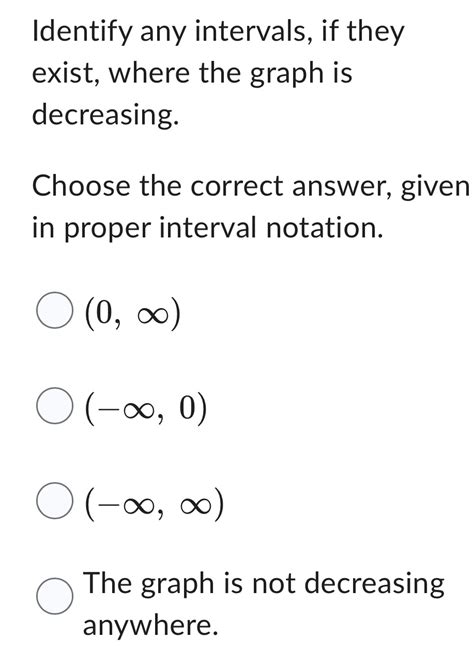 Identify Any Intervals If They Exist Where The Chegg Com
