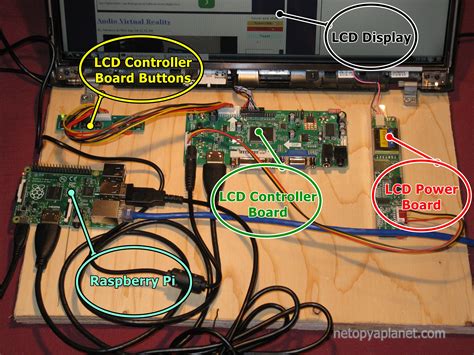 How To Use Laptop Monitor For Raspberry Pi At Nathan Mcnicholas Blog