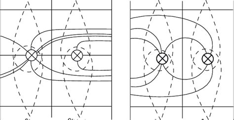 A Example For Case 2 I And B Example For Case 2 Ii Download Scientific Diagram