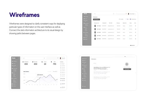CheckBox Human Resources Management On Behance
