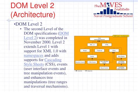 Ppt Document Object Model Dom Mv4920 Xml 24 September 2001 Powerpoint Presentation Id356266