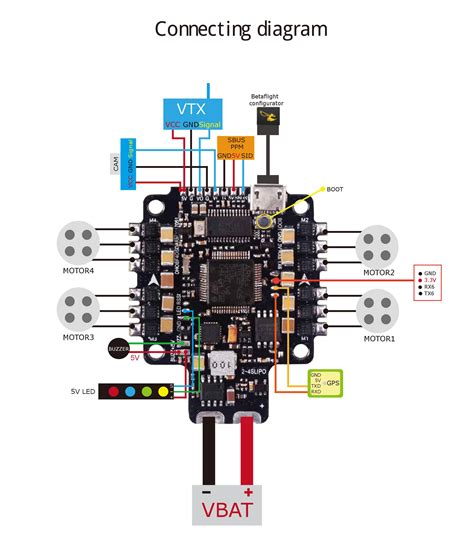 Dys F Flight Controller Wiring Diagram Wiring Diagram Pictures